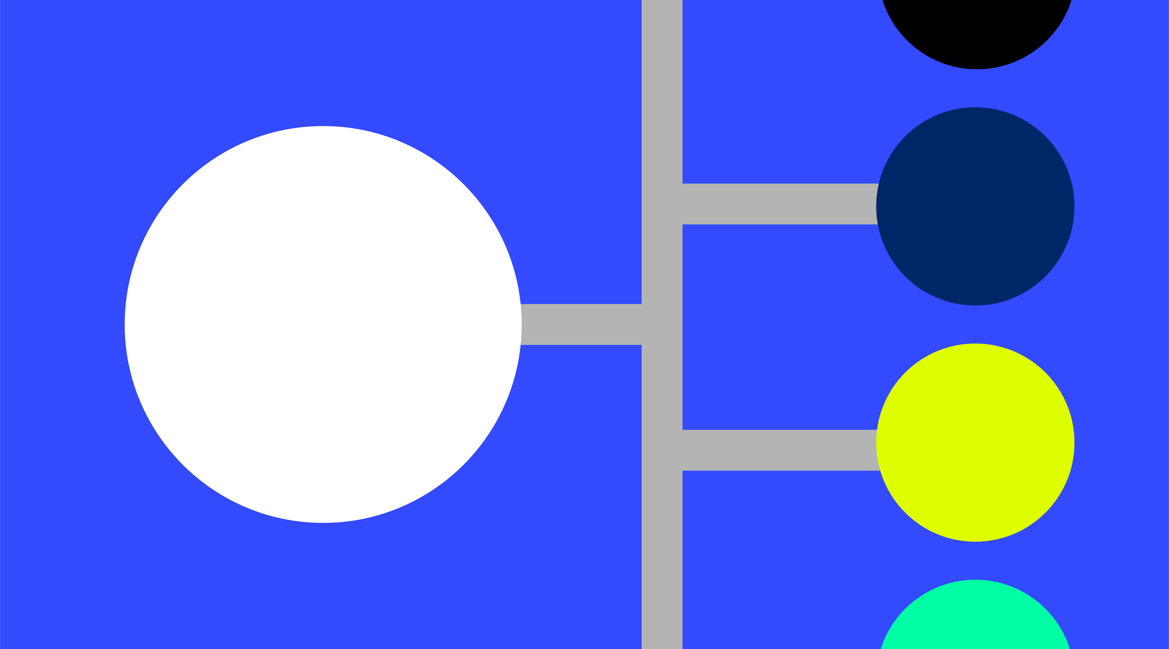 Brand Archetype Models: A Guide to Positioning Strategy | Prophet Thinking