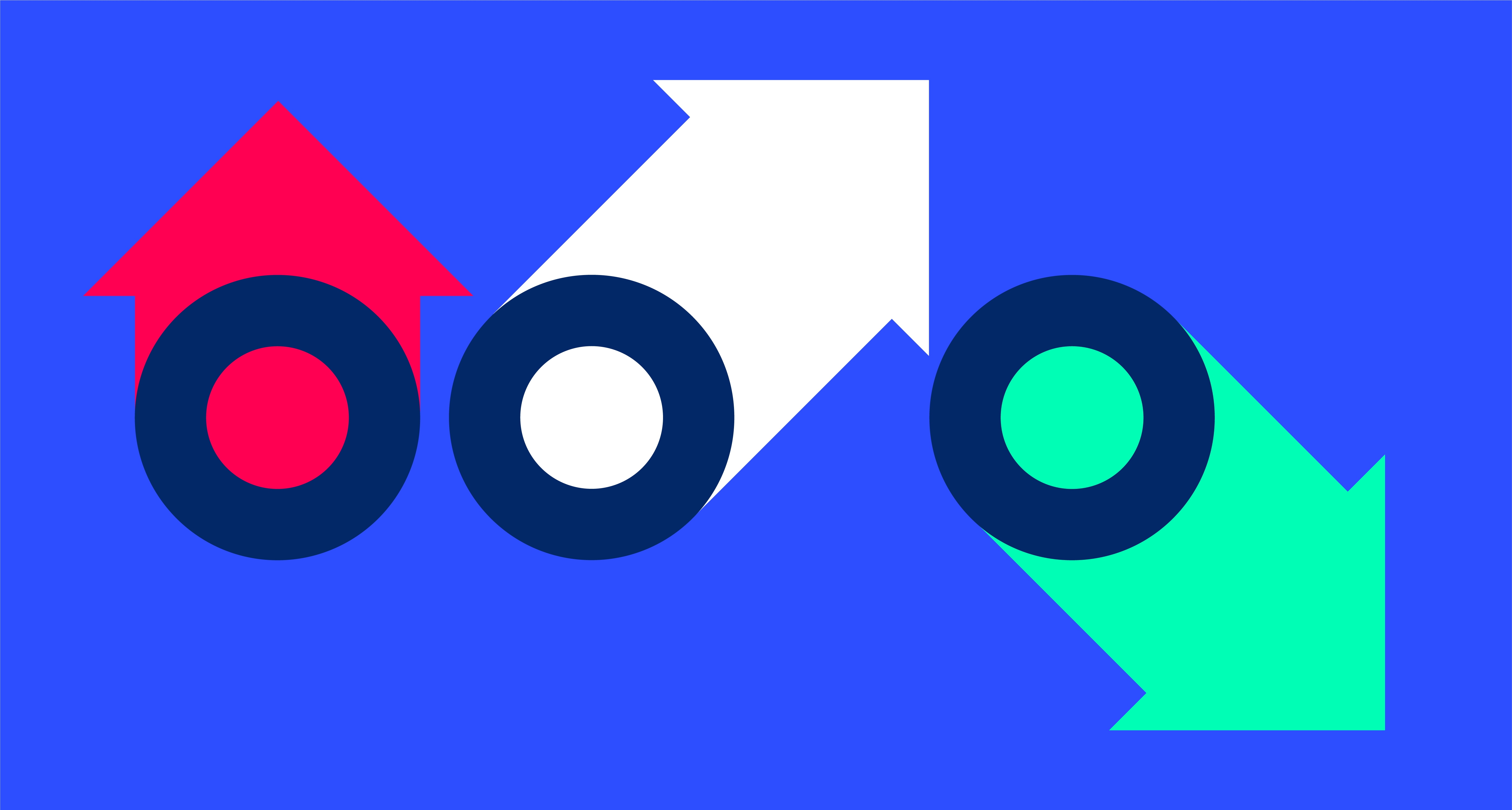 Ebook The Definitive Guide To B2b Digital Transformation Prophet