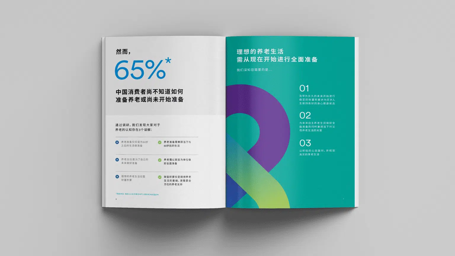 Creating a Differentiated Value Proposition for New Gen Retirement ...