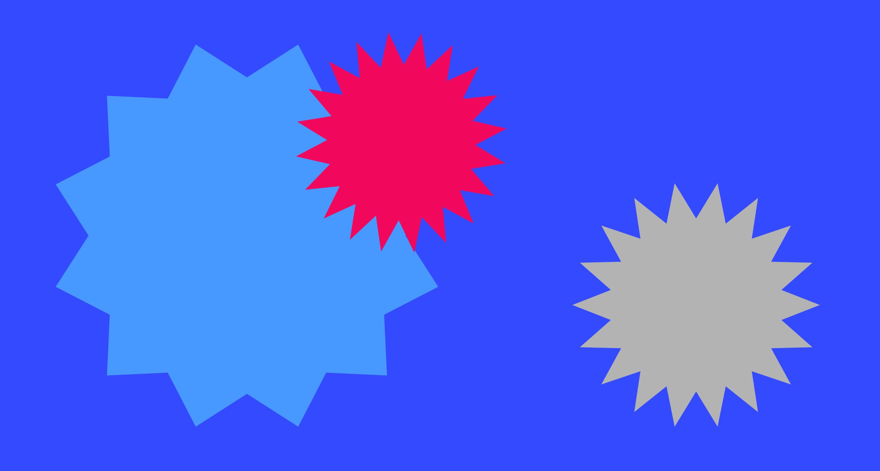 Prophet Recognized Among Notable Digital Transformation Firms Press