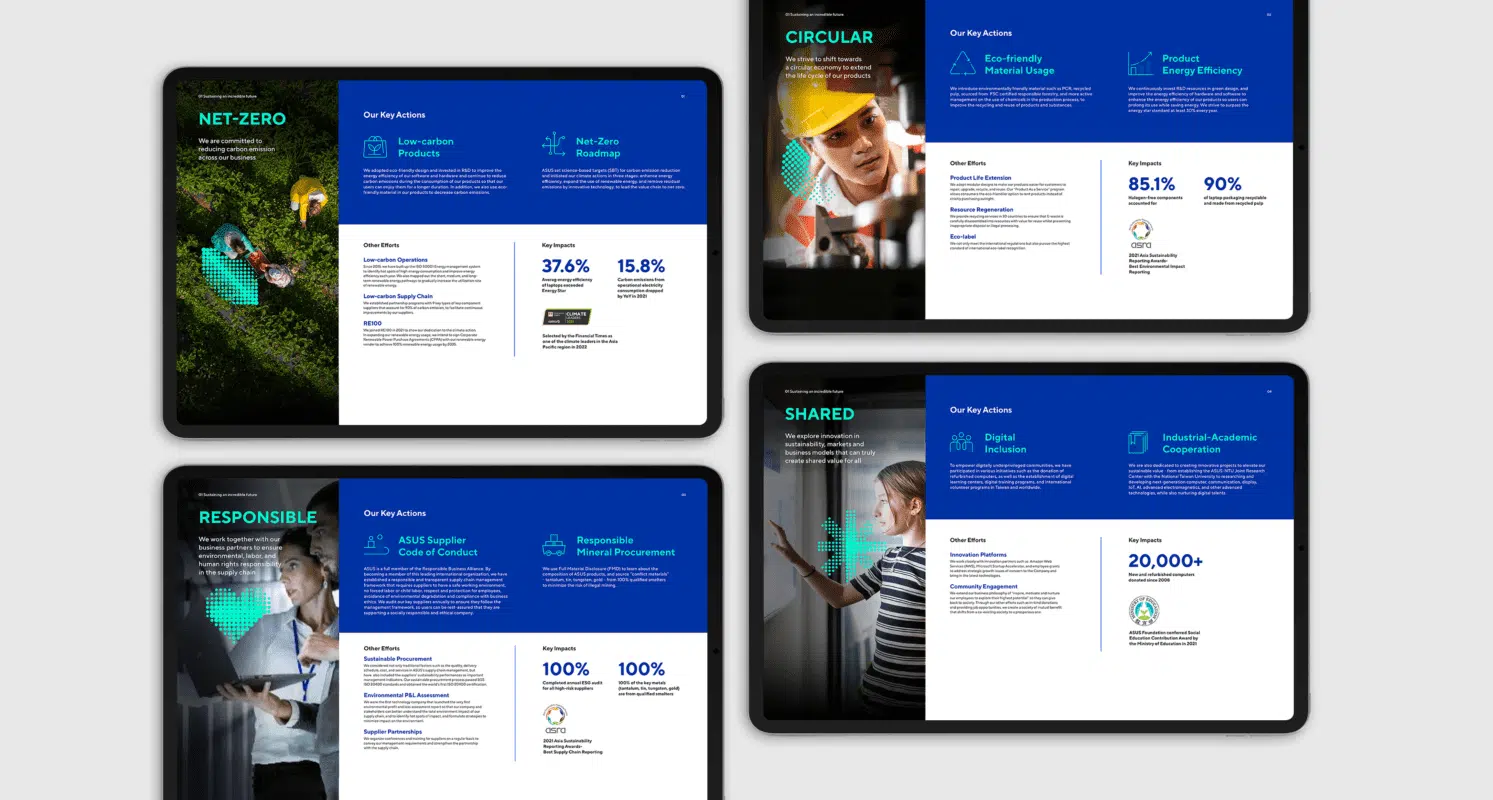 Defining a Compelling ESG Story to Lead a Sustainable Future | Prophet