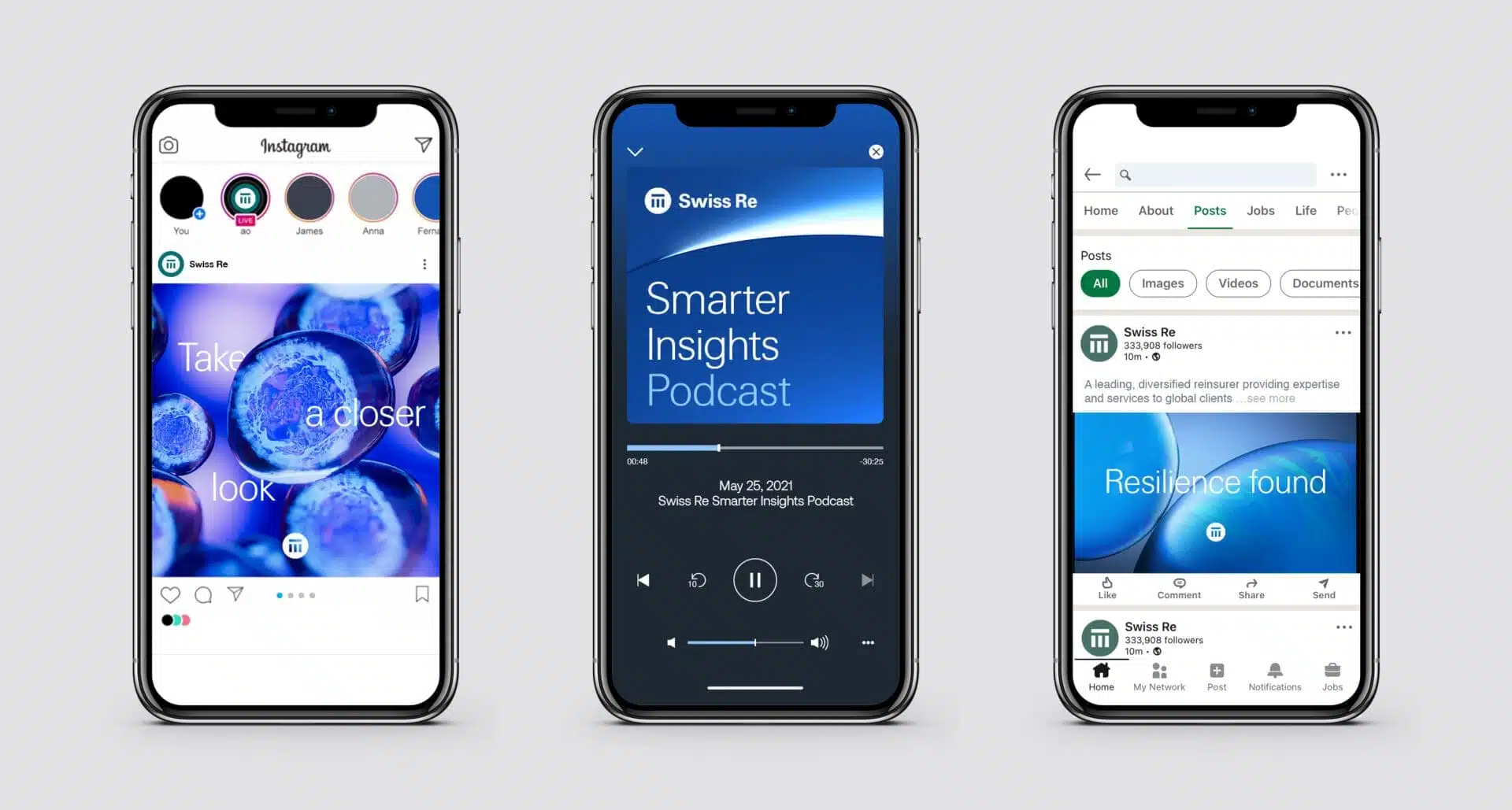 Future-Proofing the Swiss Re Brand in a Rapidly Changing World | Prophet