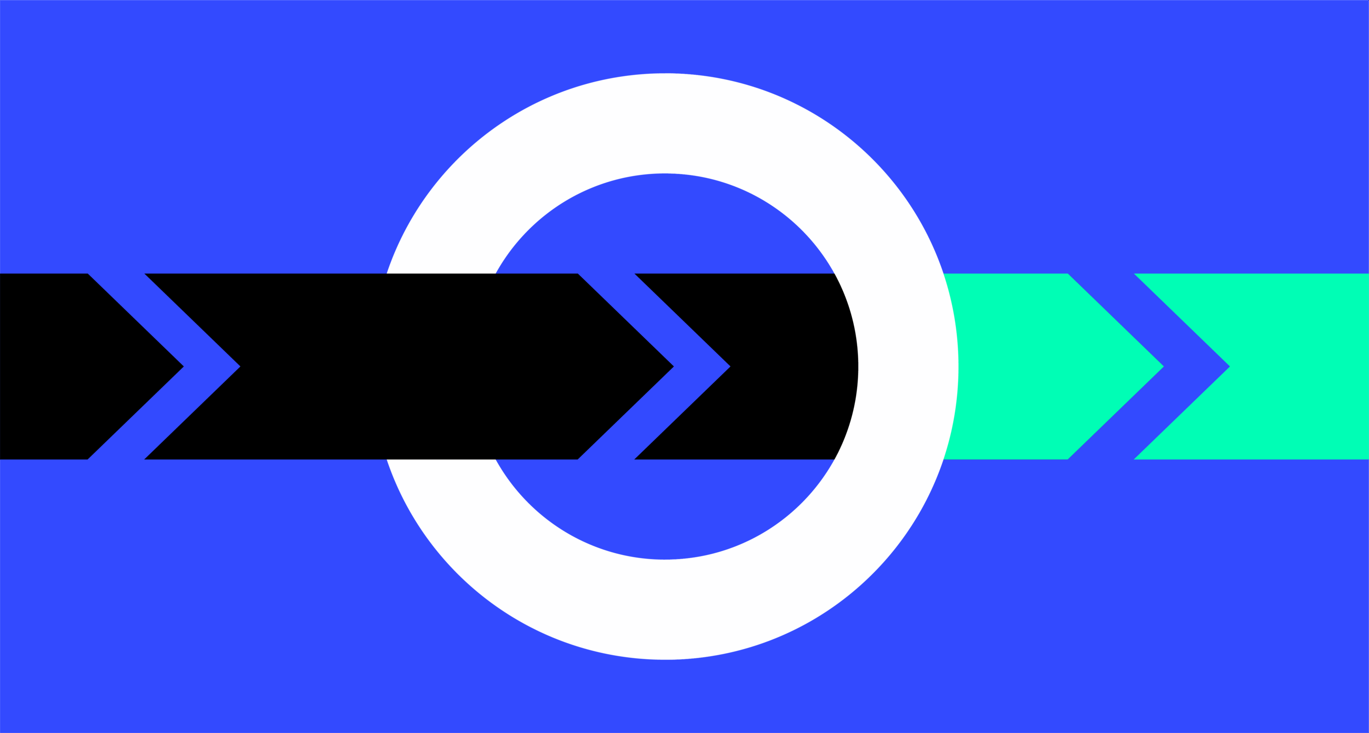 Building an Adaptable Organization that Thrives During Uncertainty ...