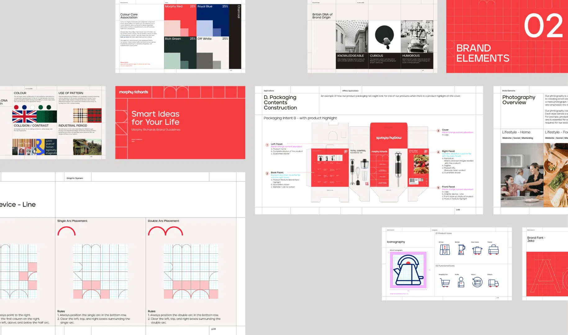 A Reimagined Brand Identity for Morphy Richards | Prophet
