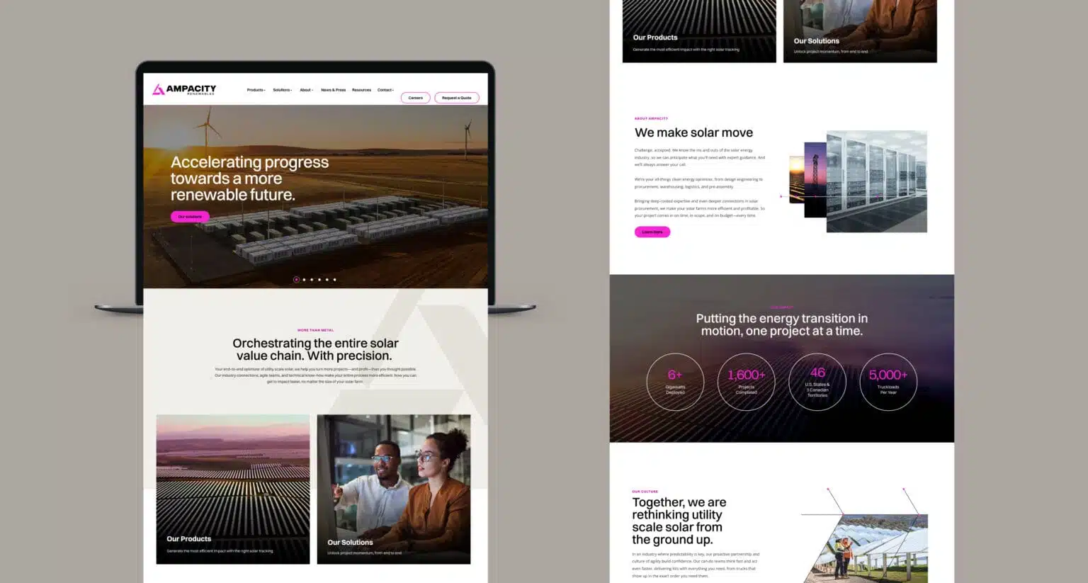 Launching Ampacity, a one-stop shop for clean energy | Prophet