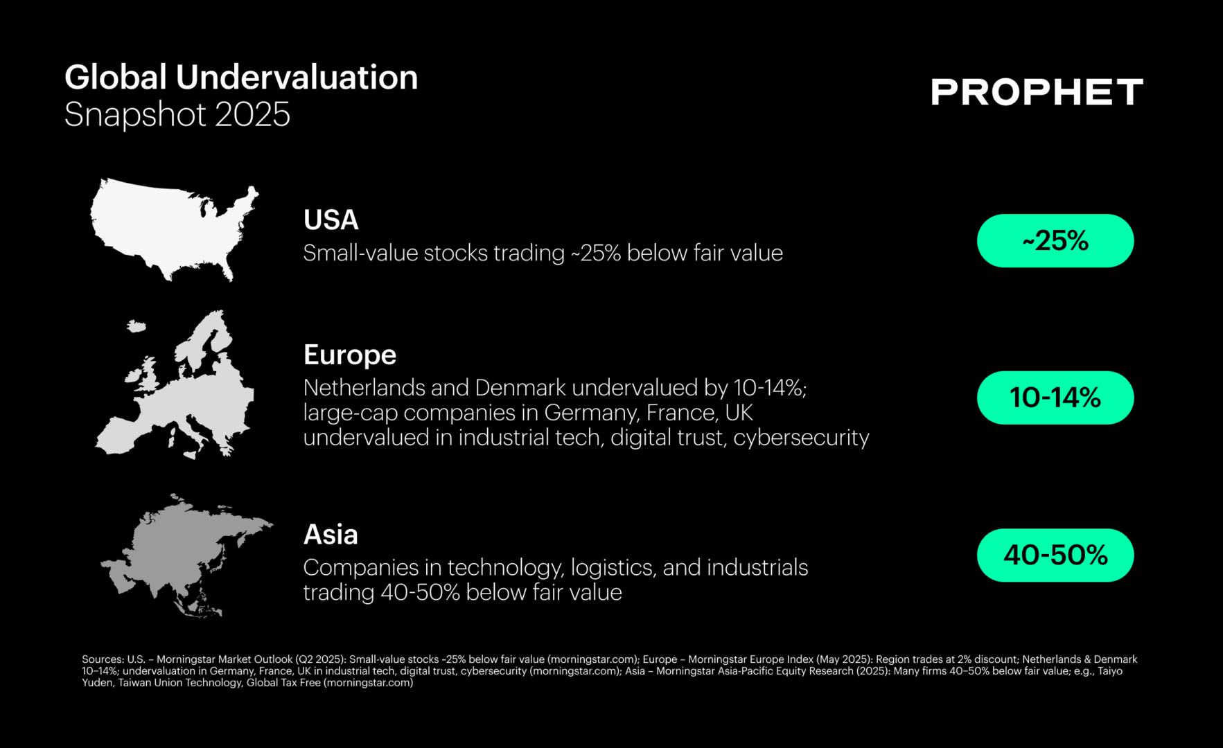 Is Your Company Undervalued? It’s Time to Rethink Your Story of Value ...
