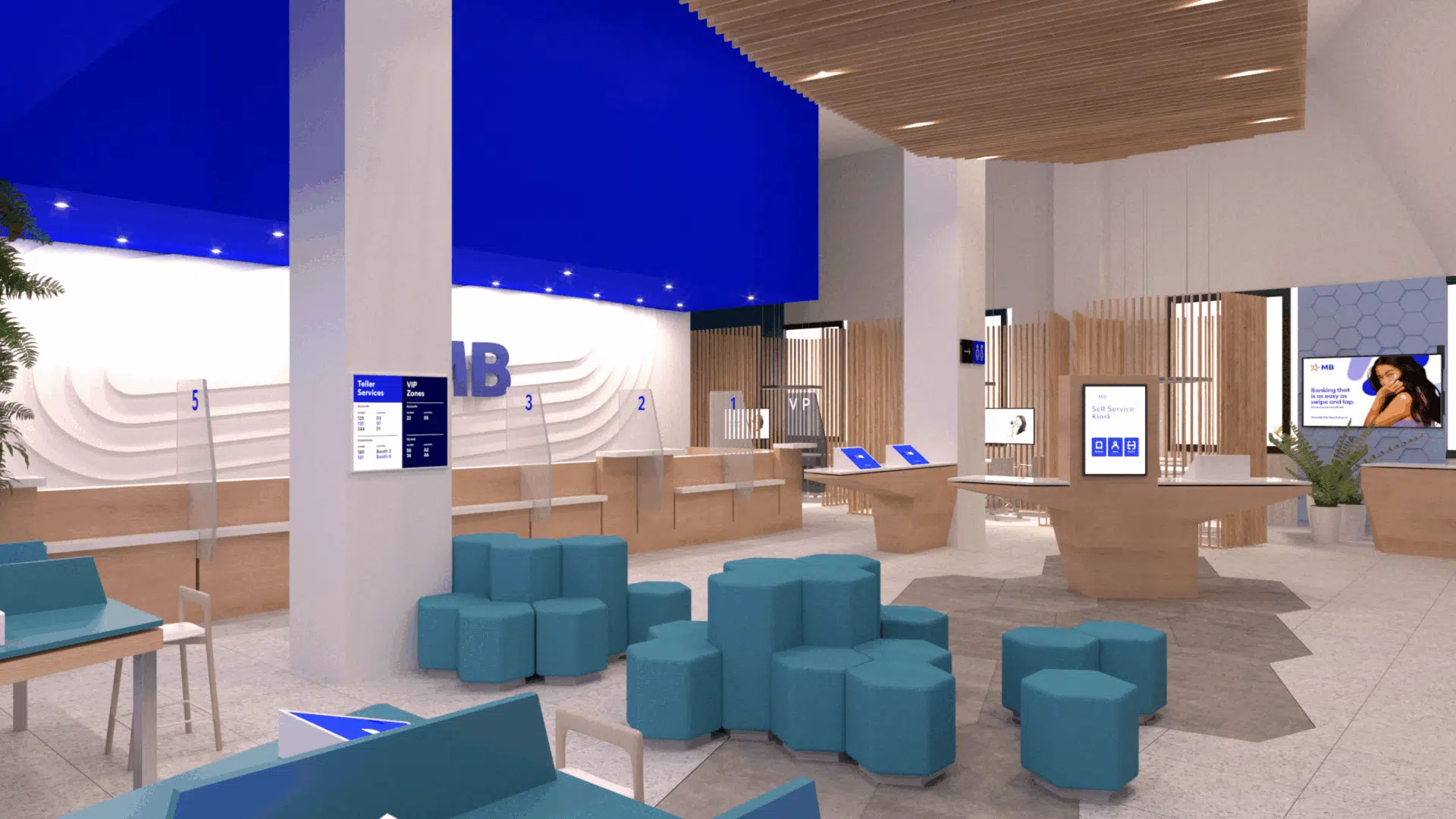MB Bank: Creating a Digital Banking Powerhouse | Prophet